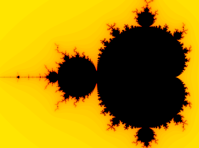 How does Mandelbrot art work? | Your Fractal